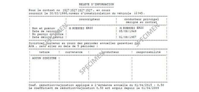 Assurance Temporaire Auto Comment Obtenir Un Relevé Dinformations